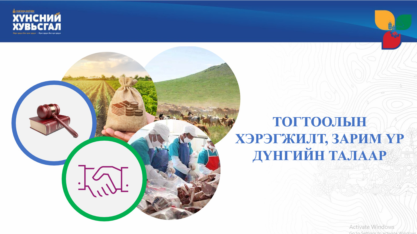 ХХААХҮЯ “Хүнс хөдөө аж ахуй хөнгөн үйлдвэрийн салбарт хэрэгжүүлж буй